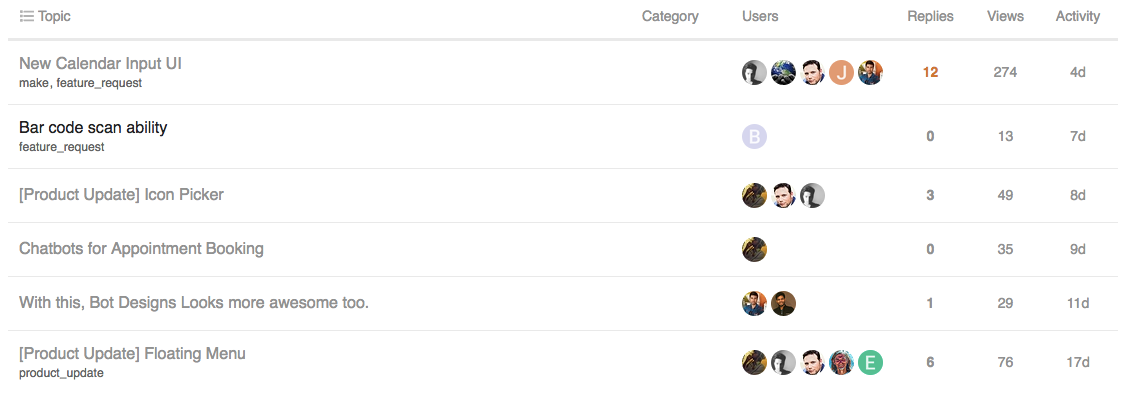 Tars Bot Makers Community! - Tars Blog