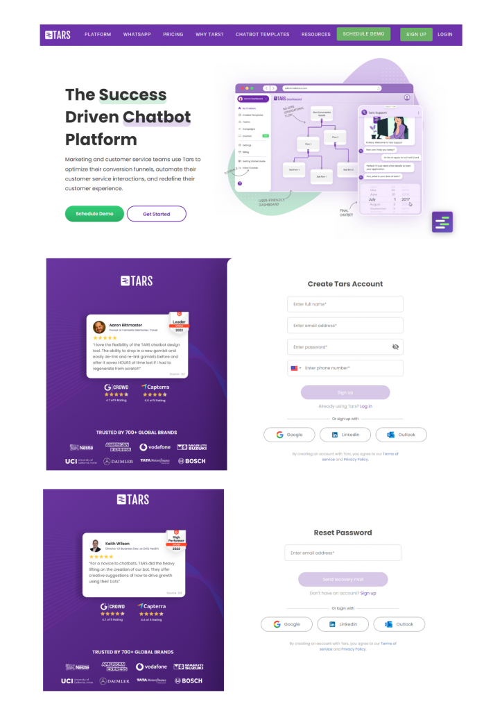 Tars 2022: Our Year in Review - Tars Blog