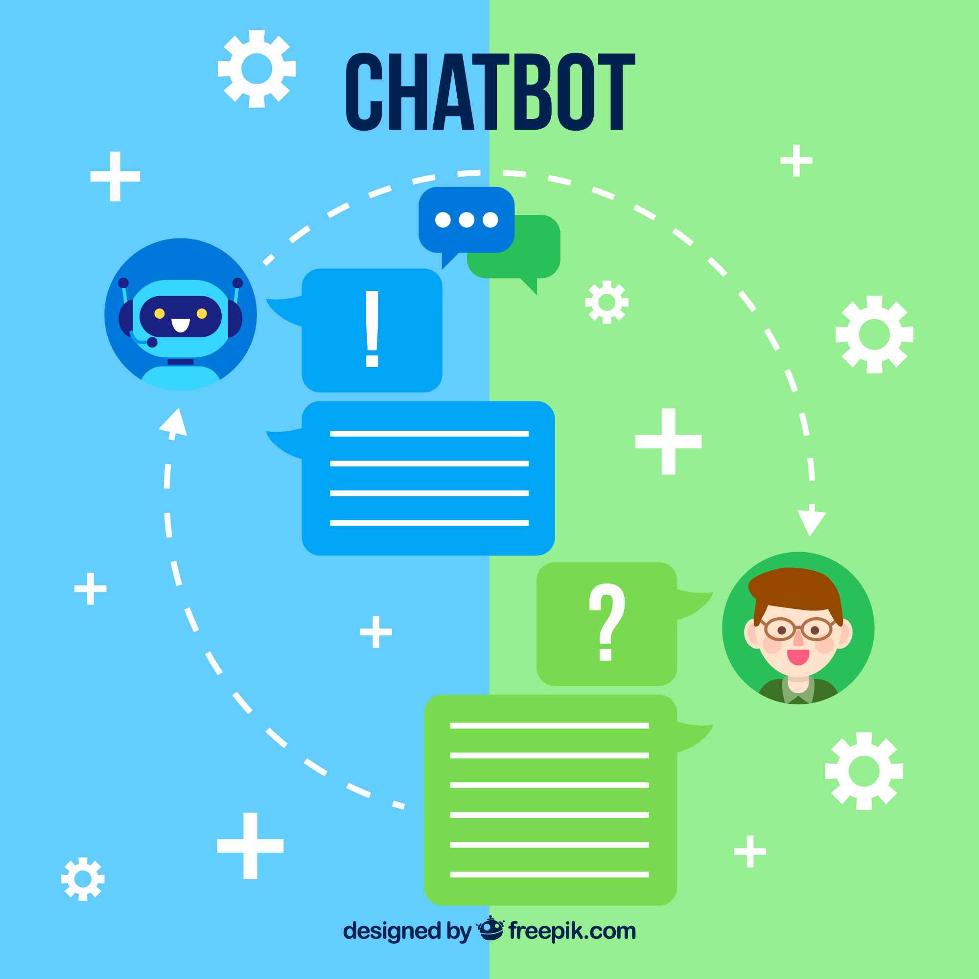 AI Enrollment Support Specialist: Enrollment Automation with Chatbots ...