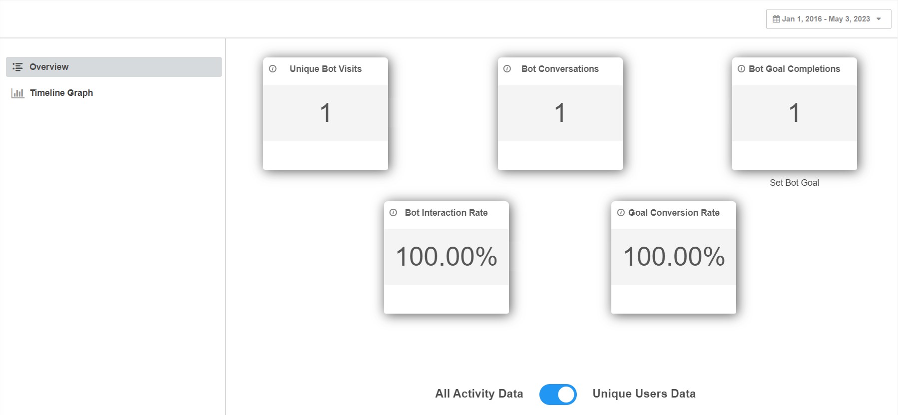 Introducing Tars Prime: Build Your Own ChatGPT-Powered AI Chatbot within Seconds - Tars Blog