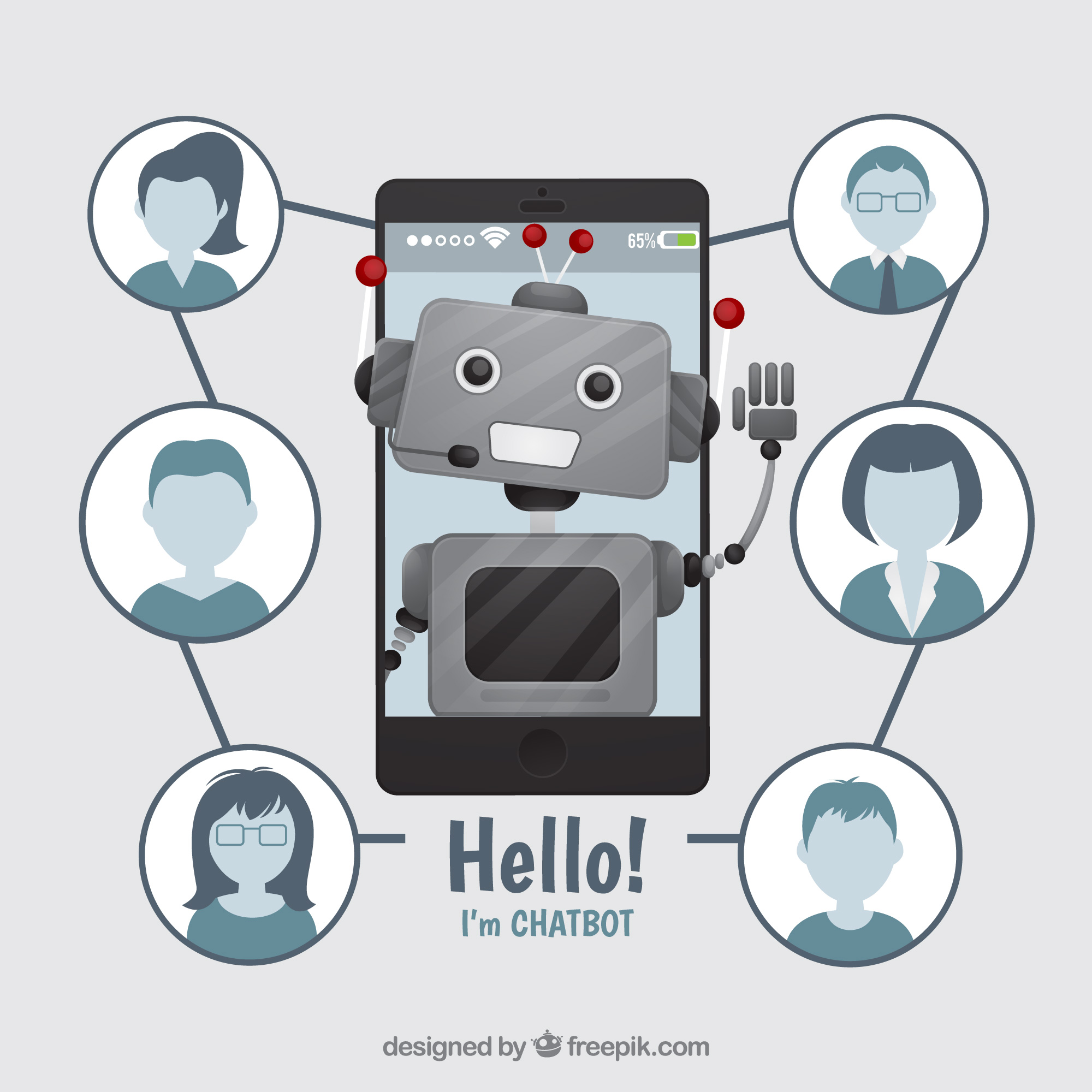 How to Create and Use an AI Based Chatbot to Answer FAQs ...