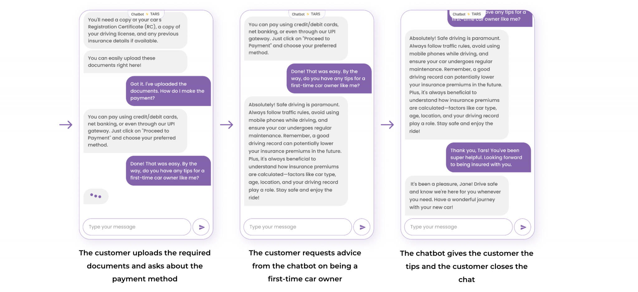 What is InsurTech and How It Drives Digital Transformation in Insurance ...